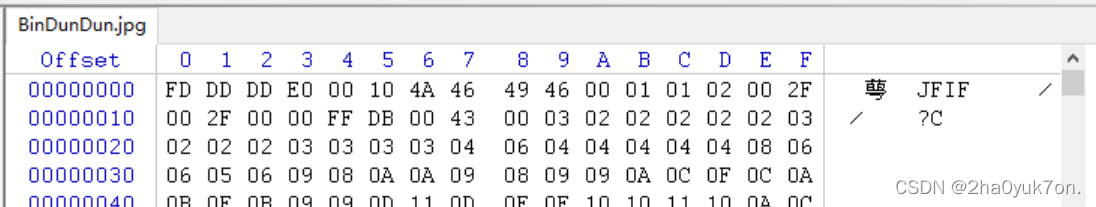 2022DASCTF Apr X FATE 防疫挑战赛——【Misc】Bindundun_2022dasctf apr x fate ctf 冰墩墩-CSDN博客