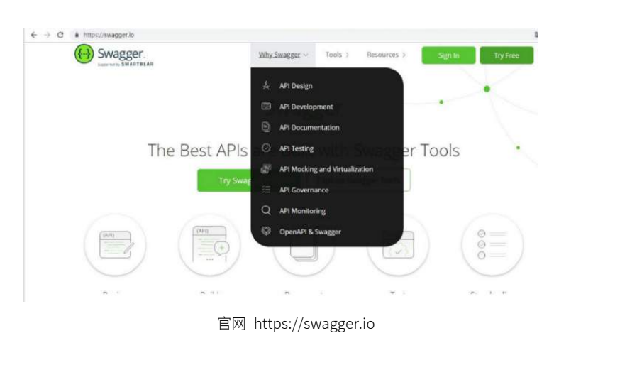 8. Spring Boot 2.5 实战 API 帮助文档 Swagger_spring boot 2.5.16 swagger-CSDN博客