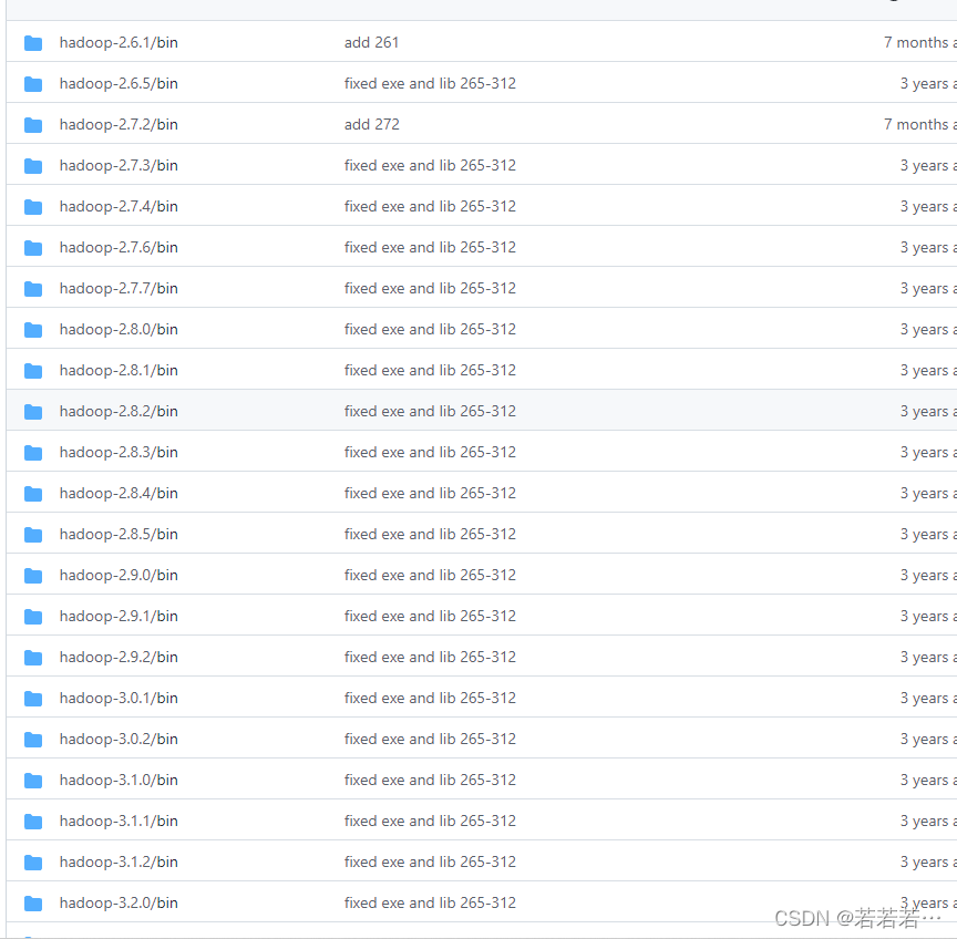 windows11安装hadoop， IDEA org.apache.hadoop.io.nativeio.NativeIO$Windows.access0(Ljava/lang/String ...