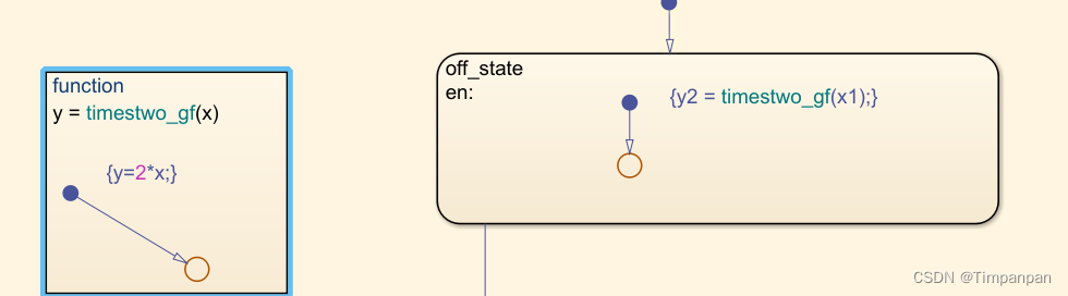 使用simulink Function块和导出的stateflow函数stateflow 中simulink Function用法 Csdn博客