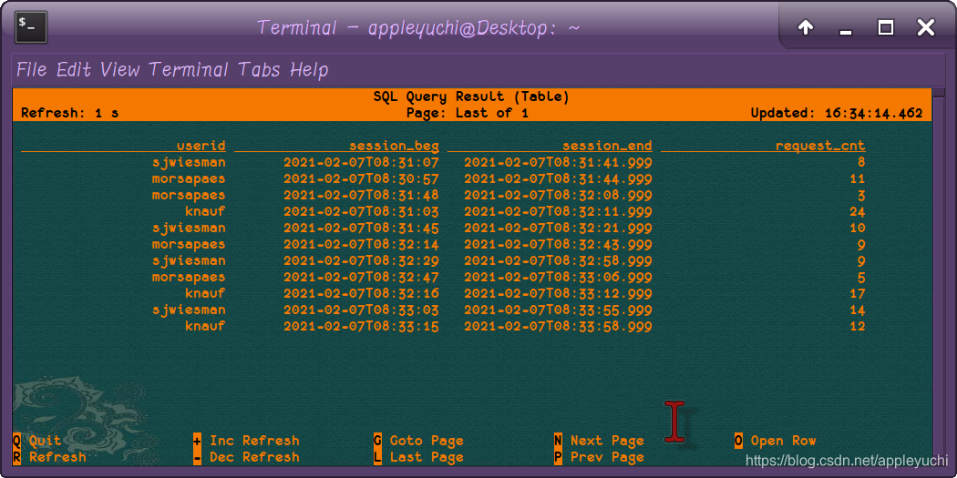 Flink SQL Client中的session window图解_session window flink-sql-CSDN博客