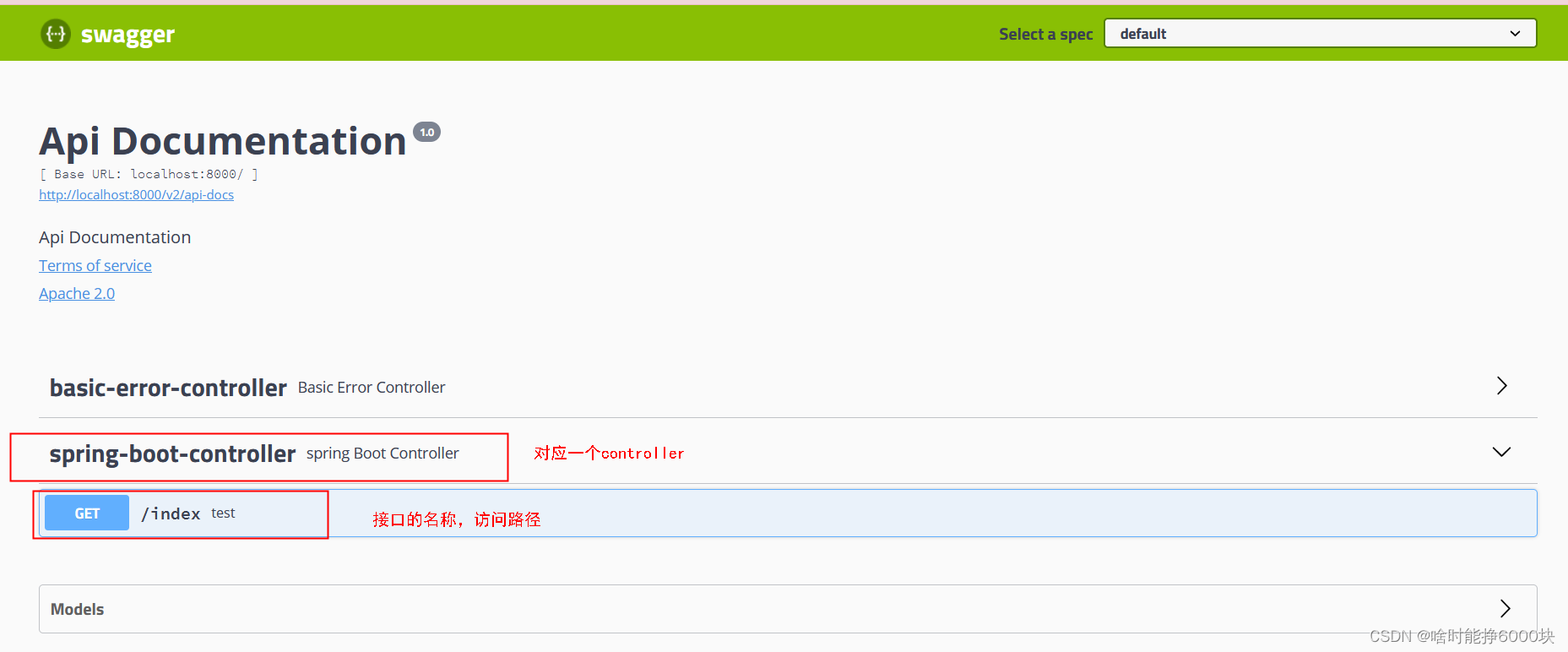 SpringBoot学习笔记(三)——集成Swagger后端API文档_import springfox.documentation.builders.apiinfobui-CSDN博客