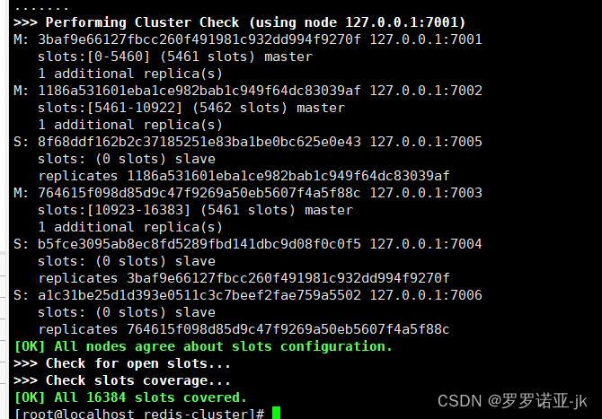Linux环境搭建单机版redis集群_linux单机搭建redis6.8集群-CSDN博客