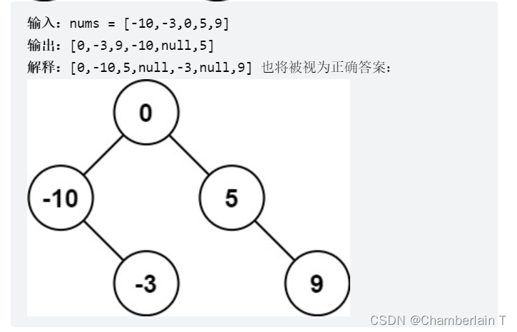 Leetcode108 将有序数组转换为二叉搜索树 Csdn博客