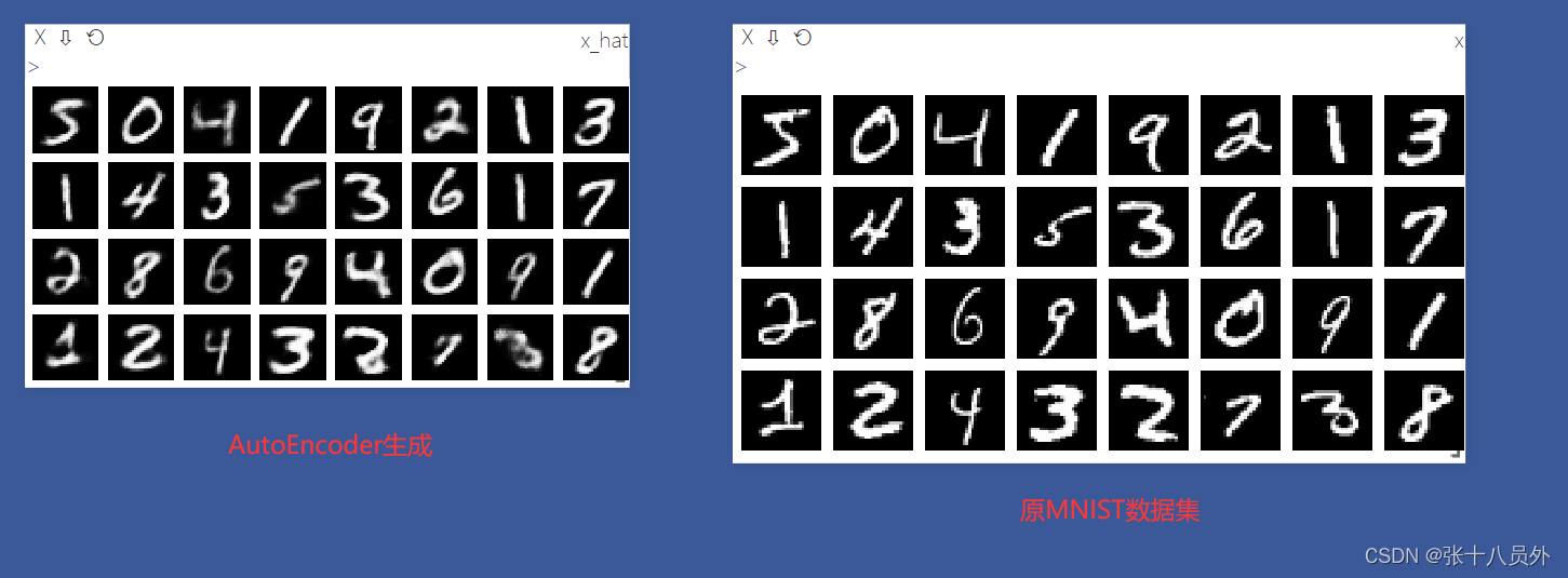 使用autoencoder对mnist手写数据集进行表征学习（pytorch）mnist Pytorch Autoencoder Csdn博客