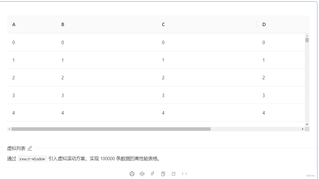 React Window构造的虚拟列表使用react Resizable动态调整宽度和使用react Drag Listview拖拽变换列位置的问题variablesizegrid Csdn博客