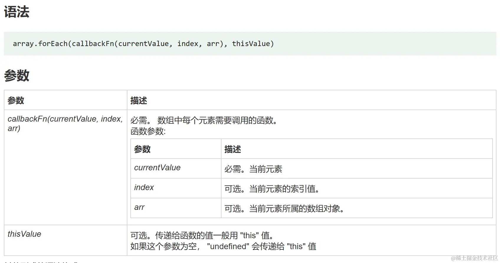 js中 for、forEach、for...in、for...of循环的区别和使用_for in , for of 区别,js有了循环的方法,为什么还要foreach?-CSDN博客