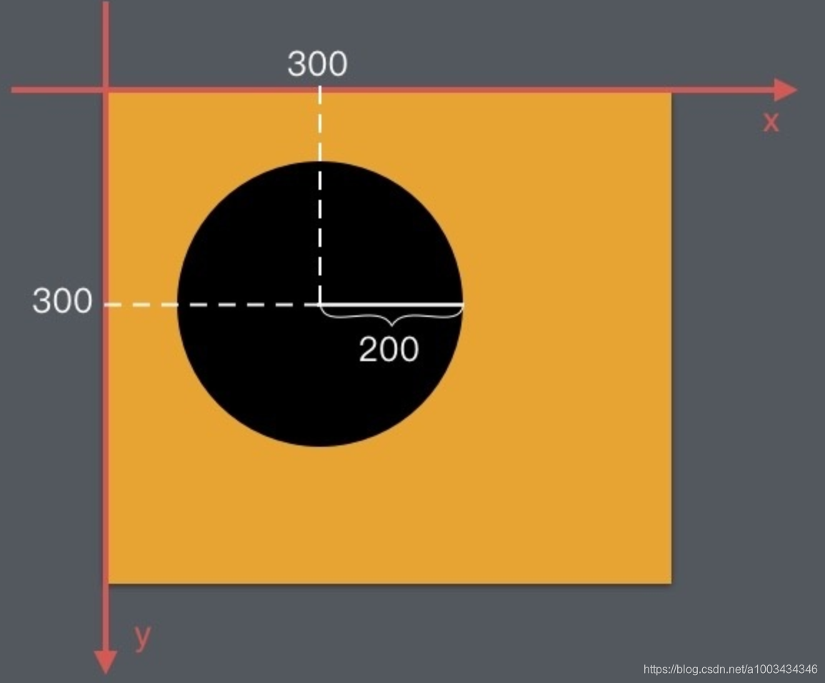 Canvas_android canvas.drawargb 设置透明-CSDN博客