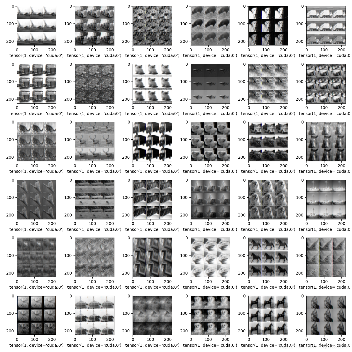 pytorch cifar10可视化的问题_cifar10数据集可视化后糊吗-CSDN博客