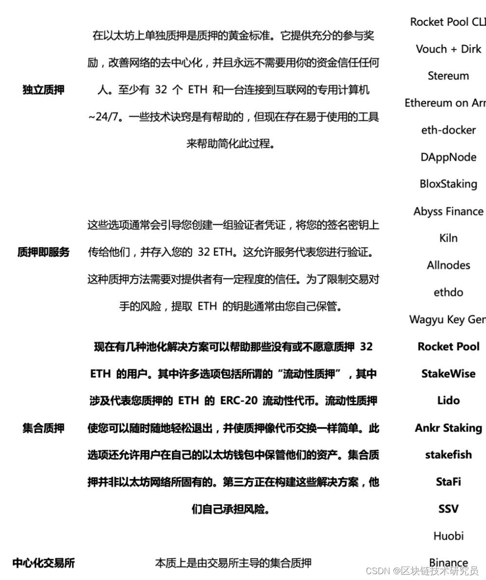 以太坊合并后 展望质押经济前景与 DeFi 新机遇_以太坊合并前景-CSDN博客