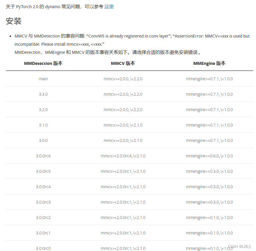 MMdetection安装教程_mmcv和mmdetection匹配版本-CSDN博客