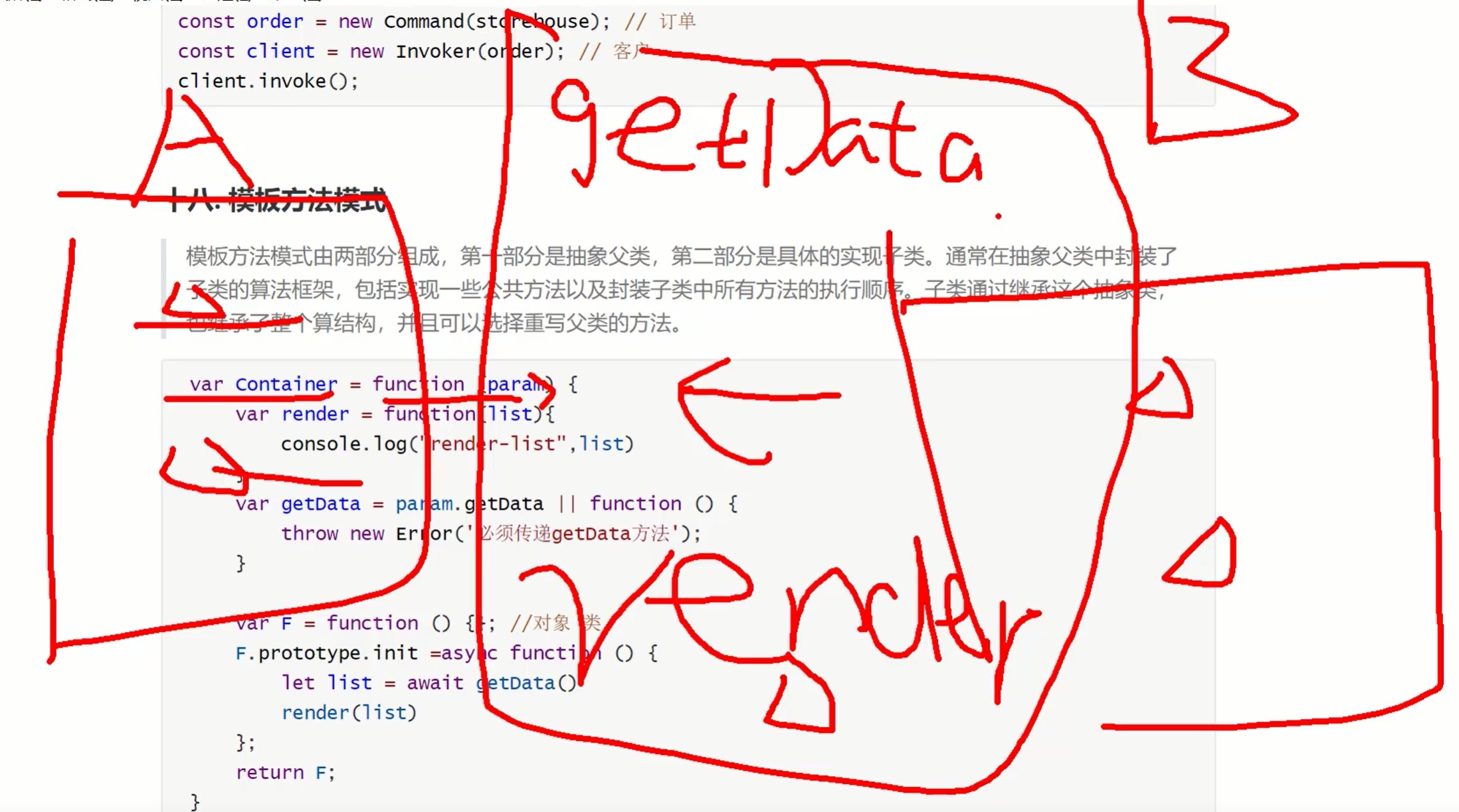 前端学习笔记202306学习笔记第五十二天 模板方法模式1 Csdn博客