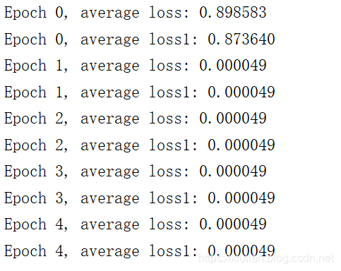 mxnet的gluon Trainer接受多个网络参数_gluon.trainer-CSDN博客