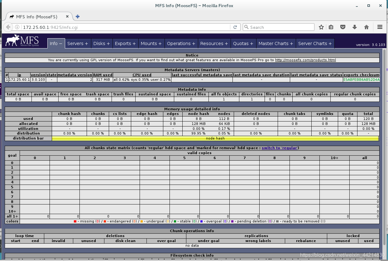分布式文件系统——moosefs-CSDN博客