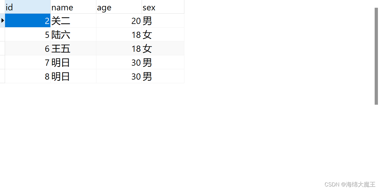 Spring DAO模式-CSDN博客