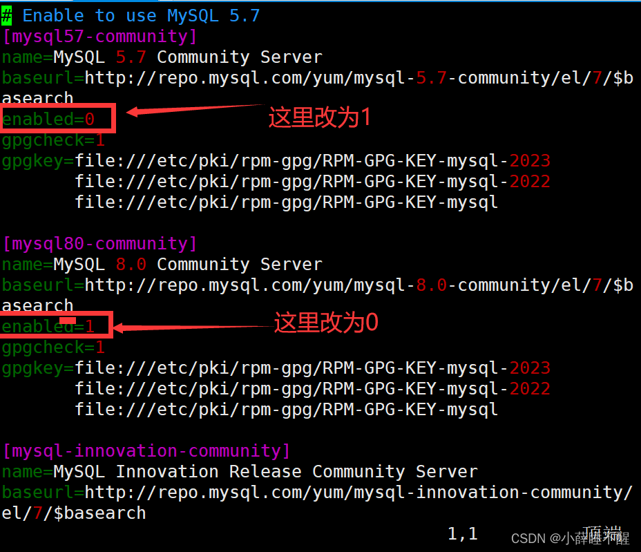 安装MySQL及MySQL一些常用命令_yum下载mysql-CSDN博客