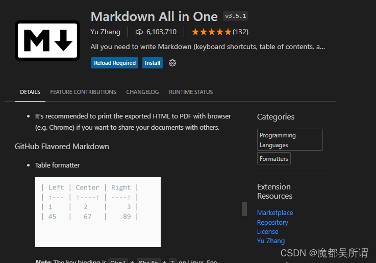 值得收藏【Markdown】皇额娘级教你玩转vscode插件： Markdown All in One_markdown all in one怎么用-CSDN博客