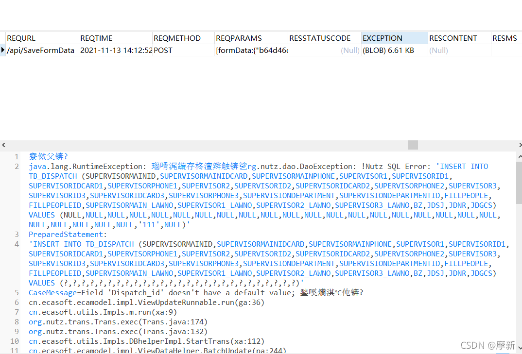 关于MYSQL Blob类型数据显示乱码_php mysql blob 输出乱码-CSDN博客