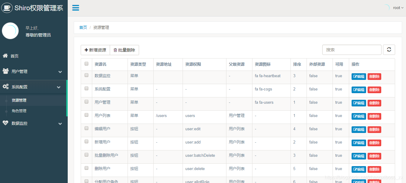 基于springboot + shiro + mybatis + layui的后台权限管理系统_springbootmybatis+shiro 后台管理系统-CSDN博客