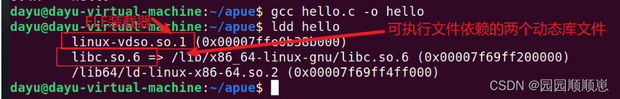C程序编译过程与ELF可执行文件及gcc常见编译选项_gcc生成elf文件-CSDN博客