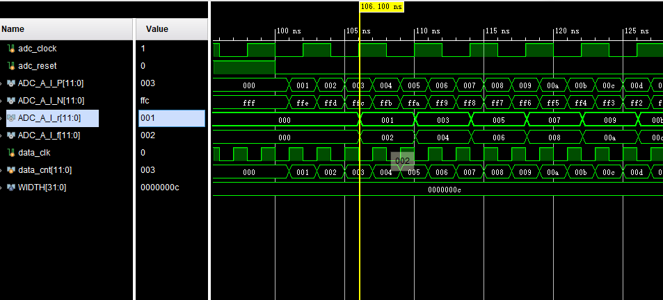 Xilinx IDDR及ODDR使用和仿真_vivado iddr-CSDN博客