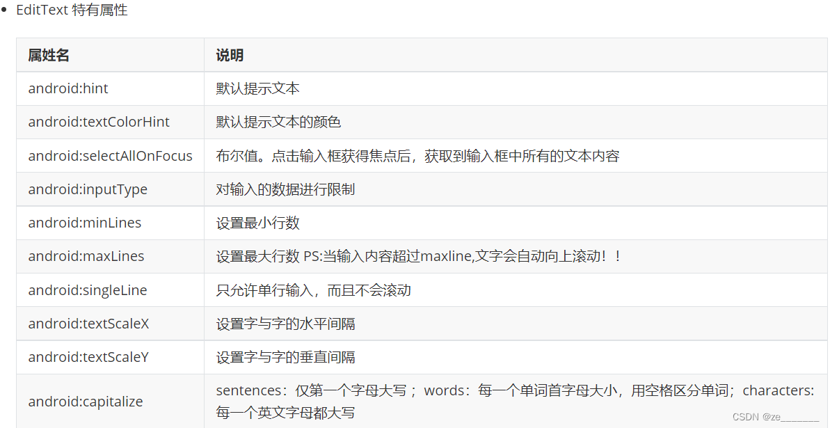 Android基础布局详解：LinearLayout, RelativeLayout, TableLayout, FrameLayout 和 ConstraintLayout-CSDN博客