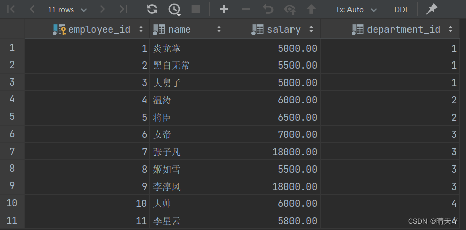 Sql窗口函数（mysql）sql中能不能写一个窗口 Csdn博客 9128