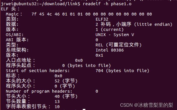 ELF分析（以CS:APP linkLab的文件为例）_linklab .load-CSDN博客