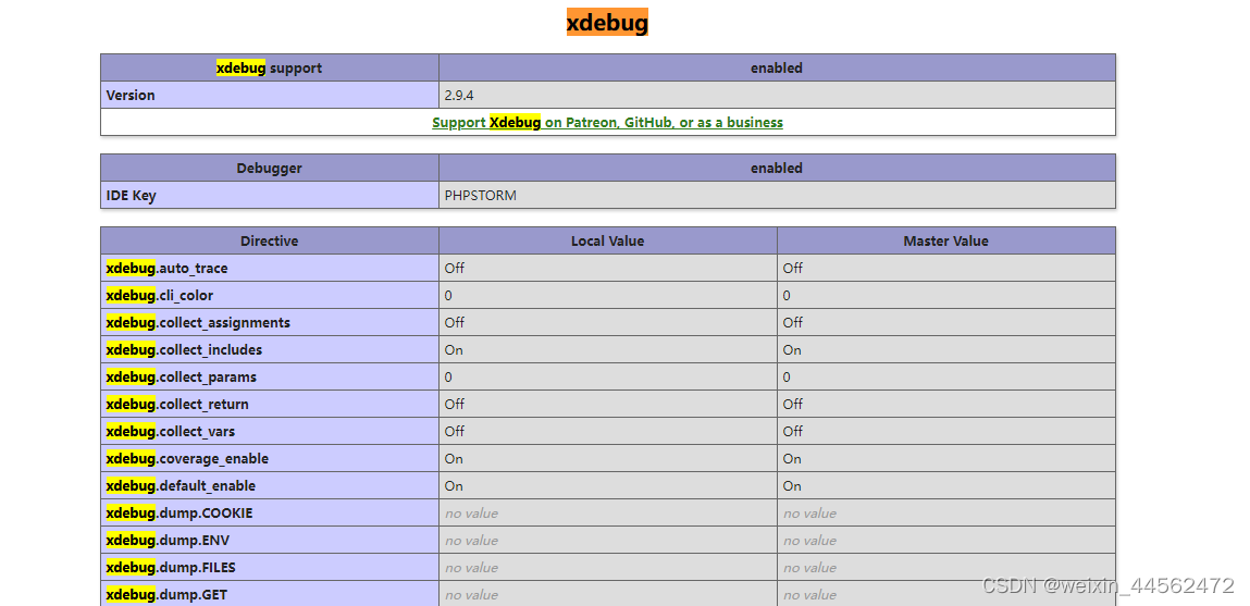 phpstorm配置xdebug_phpstorm2021 安装xdebug2.9 csdn-CSDN博客