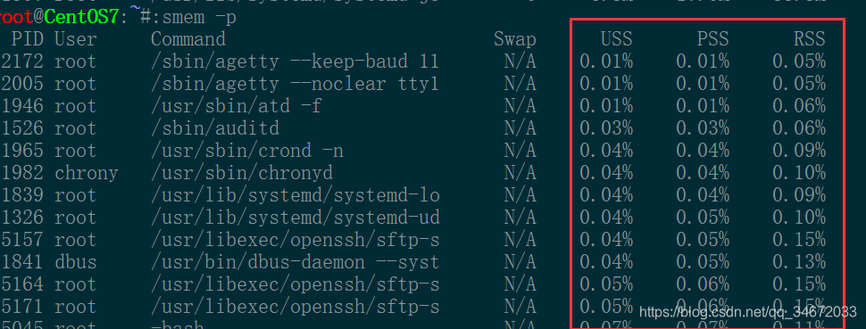 Linux命令smem-内存状态监测工具smem命令-CSDN博客