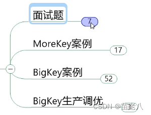 【redis】BigKey-CSDN博客