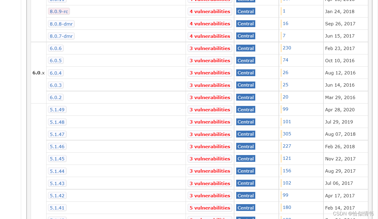 2、maven——idea与eclipse(myeclipse)创建工程的区别、maven创建基本java工程idea构建项目和maven构建的区别 Csdn博客