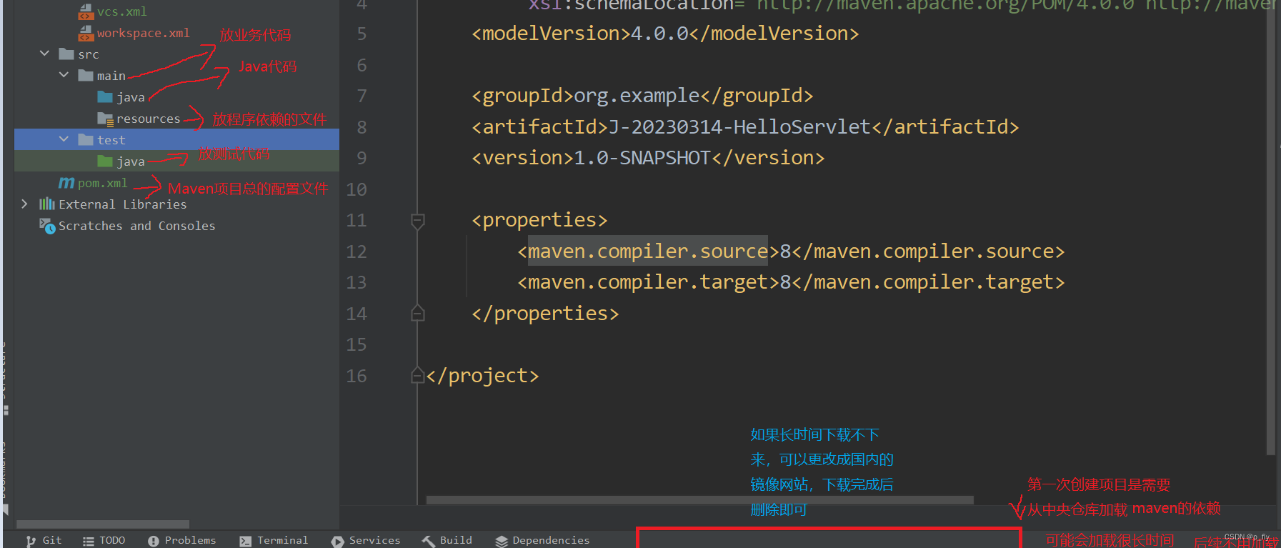 【JavaWeb】Tomcat的安装及使用 + Servlet + IDEA创建Servlet程序流程_使用tomat直接写servlet-CSDN博客