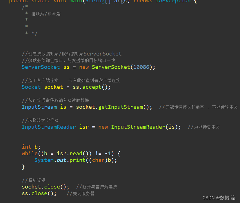 Java——网络编程java 网络编程 Csdn Csdn博客 5004