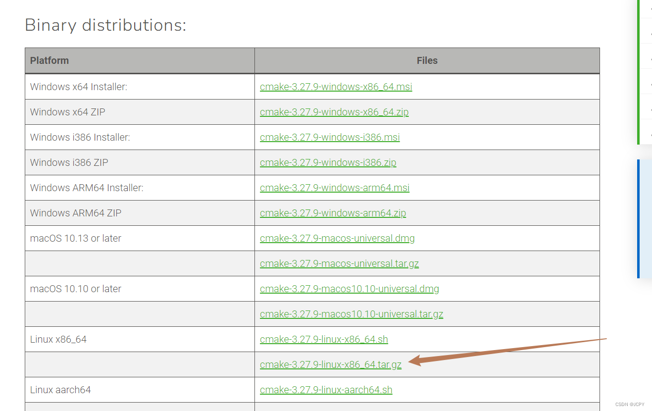 linux 配置C/C++环境(gcc-12.1 cmake gdb-12.1)_linux 安装gcc12-CSDN博客