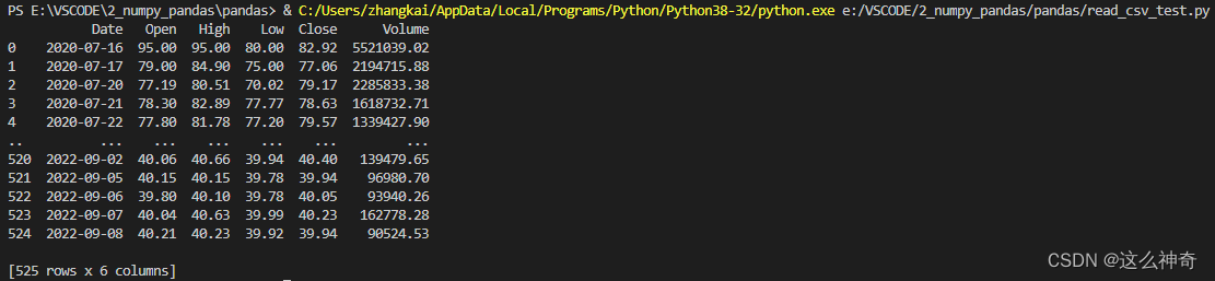 【pandas总结】第三节 Pandas 的显示设置（总结所有常用显示设置）pandas显示全部数据内容 Csdn博客
