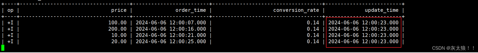Flink Sql：四种Join方式详解（基于flink1.15官方文档）_flinksql join-CSDN博客