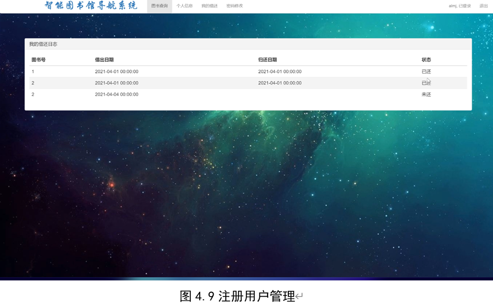 51基于ssm的智能图书馆导航系统的设计与实现基于ssm框架 Mysqljsp设计与实现可运行源码数据库lw毕业设计管理系统计算机软件工程大数据专业 Csdn博客