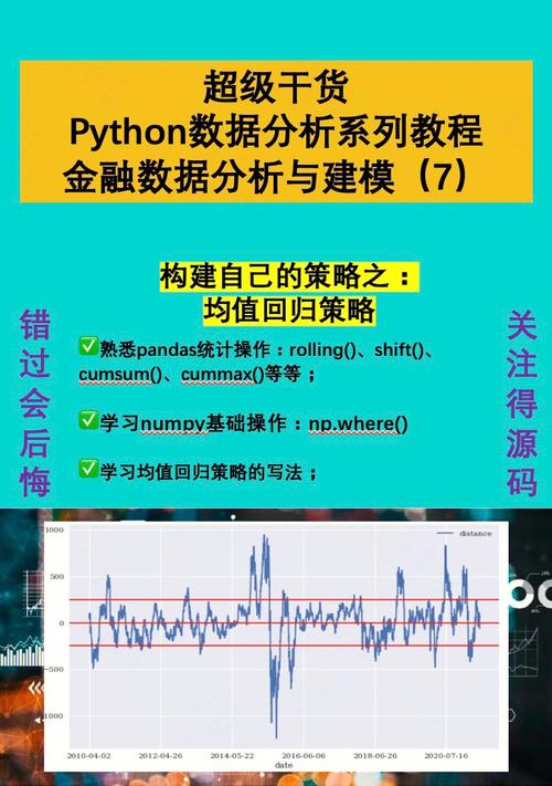 Python数据分析案例源代码python数据分析案例营销用于python数据分析的源数据 Csdn博客