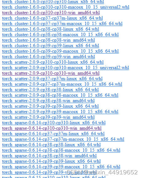在VScode中报错No module named ‘torch_geometric‘_查看torch-geometric版本-CSDN博客
