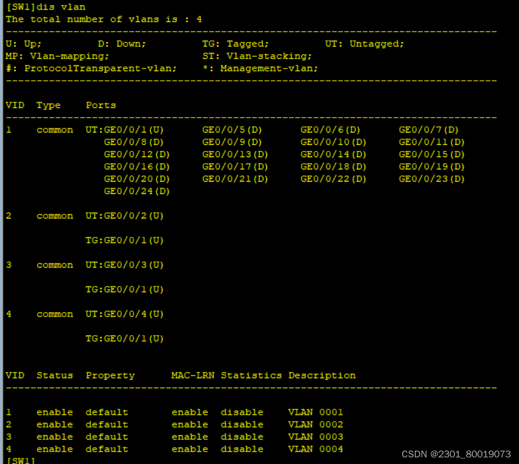 IA综合实验-CSDN博客