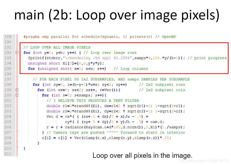 (中文详解篇)smallpt: 99行代码完成全局光照Path Tracing-CSDN博客