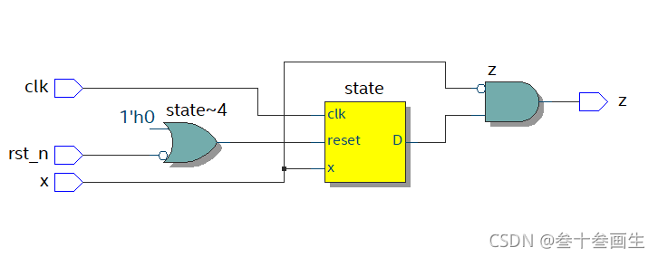 Fpga实例04——序列检测器设计及测试基于fpga的序列检测器设计 Csdn博客