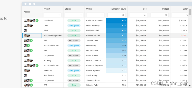 DHTMLX Suite 4.3.0_dhtmlxsuite 4.6-CSDN博客