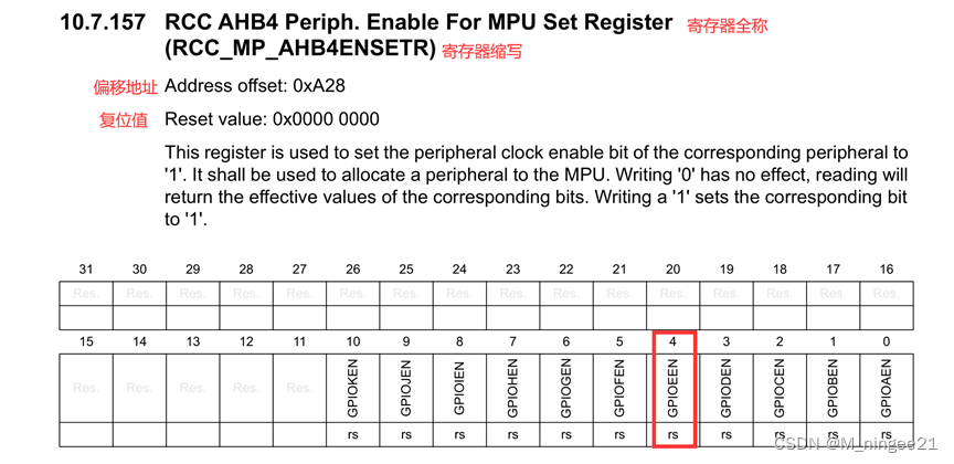 汇编 & C 实现stm32MP157a_ LED1/LED2/LED3点亮_stm32的led2代表什么-CSDN博客