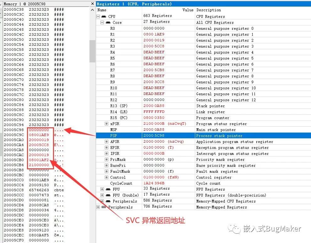 SVC与PENDSV区别_svc和pendsv-CSDN博客