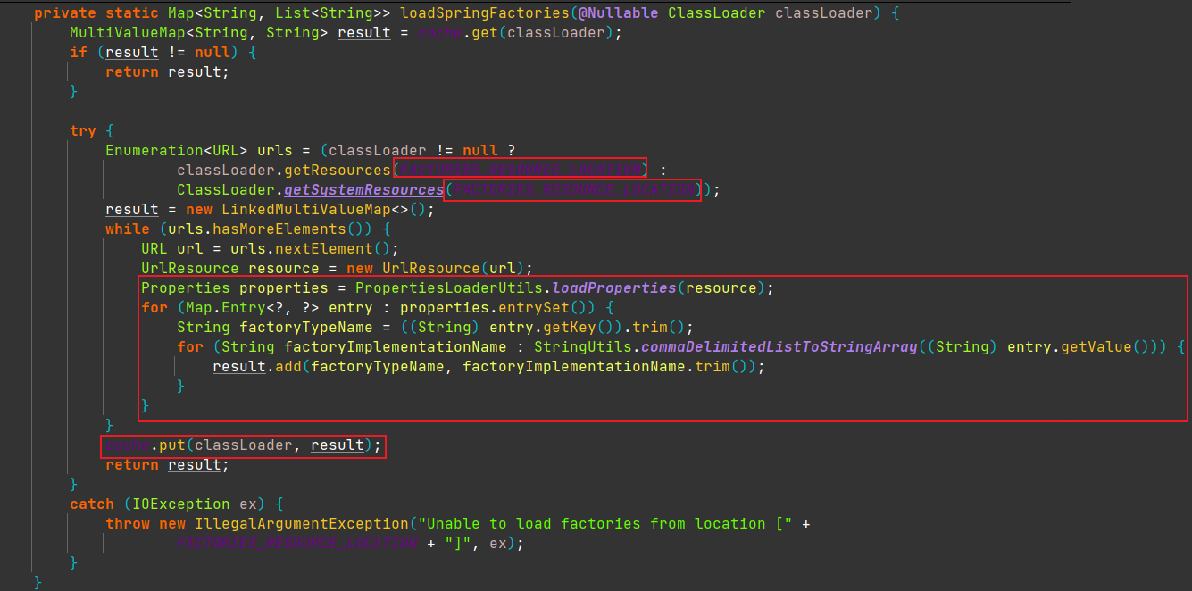 Spring SPI介绍-CSDN博客