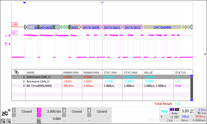 TMS320F280049C 学习笔记23 CAN入门_tms320f280049c入门-CSDN博客