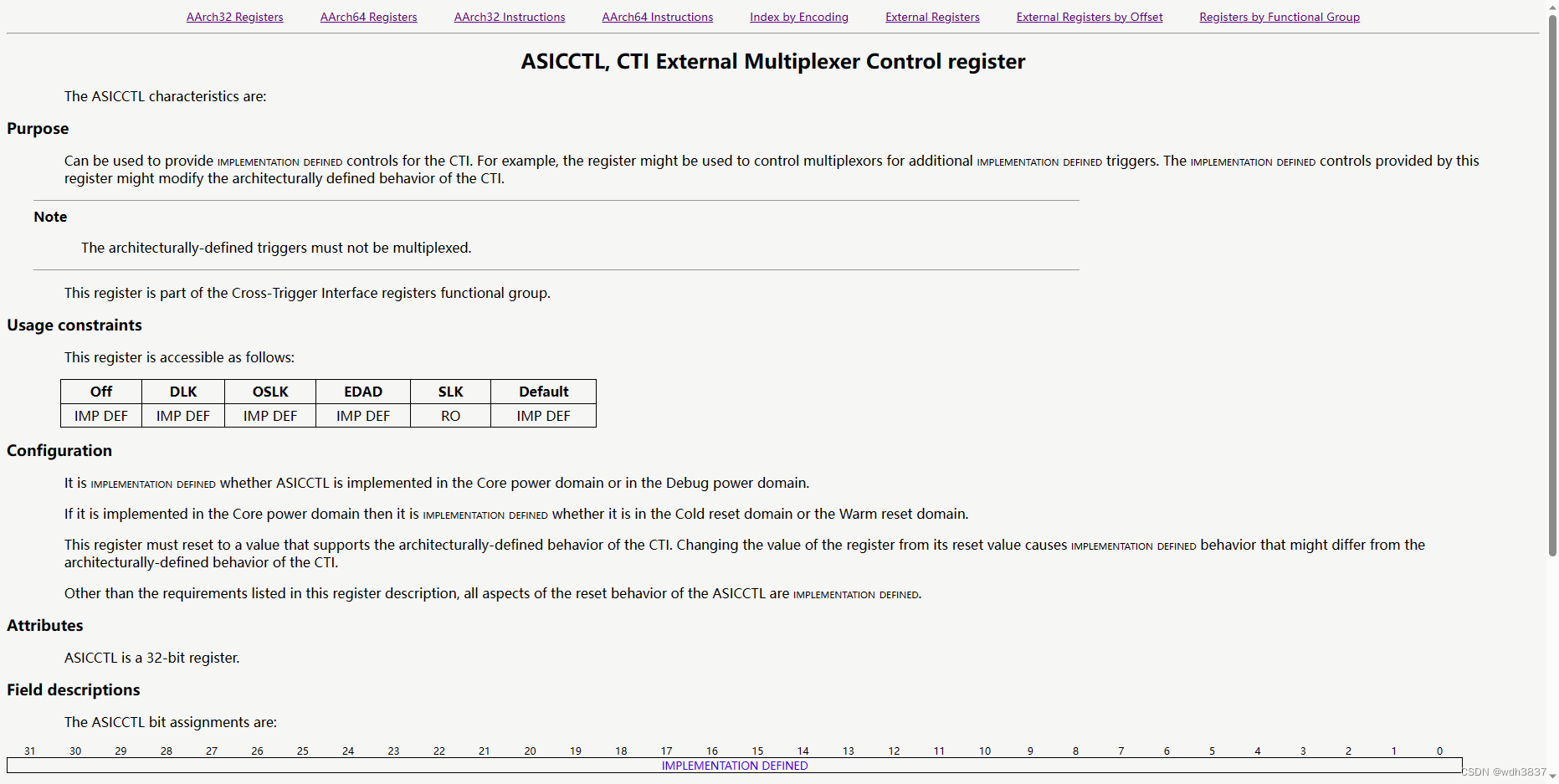 AArch32 & AArch64 Registers map详细解析与索引-CSDN博客