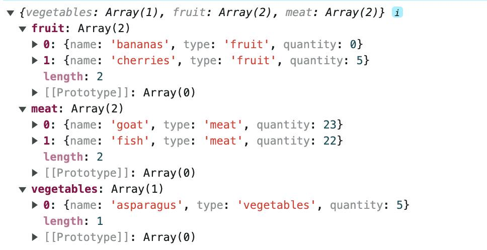【TS】1975- TS 5.4：Object.groupBy 和 Map.groupBy-CSDN博客